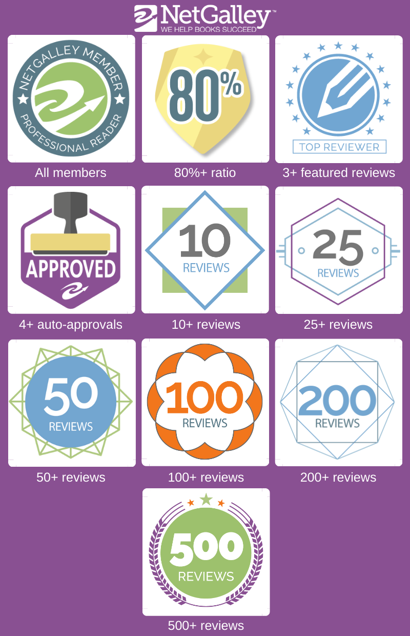 NetGalley Member Badges – NetGalley Client Knowledge Base